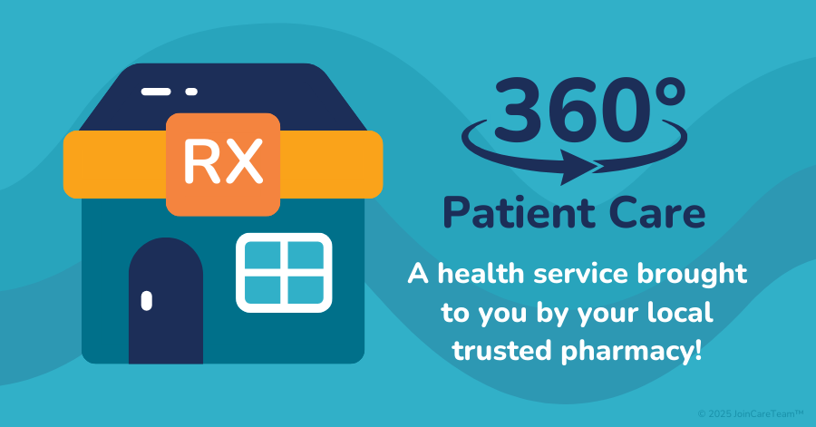360 Care - JoinCareTeam